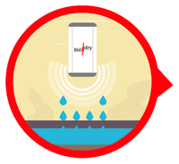 Inicio - Biodry Ecuador